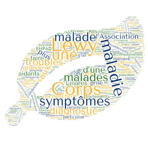 Décryptage de la maladie à Corps de Lewy